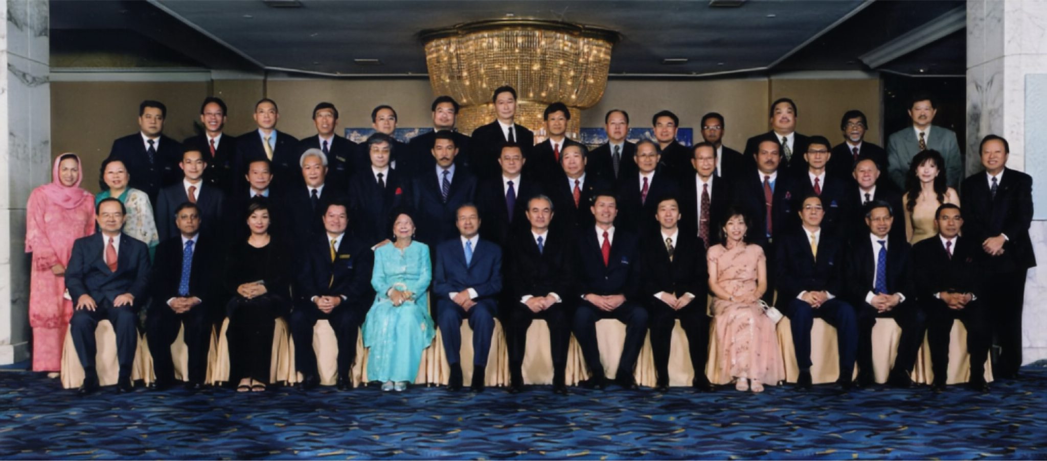 History of REDHA Institute - REHDA Institute